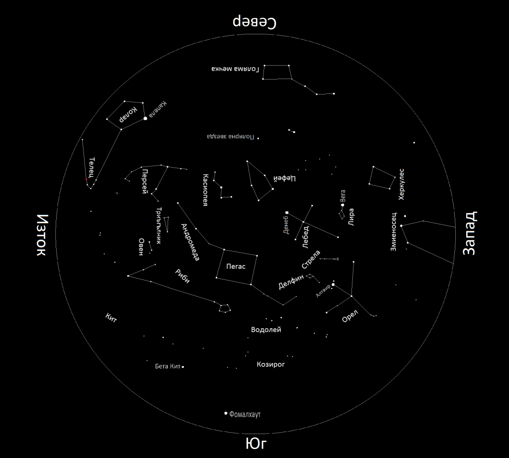 Сириус – истинската светлина – Astromedia